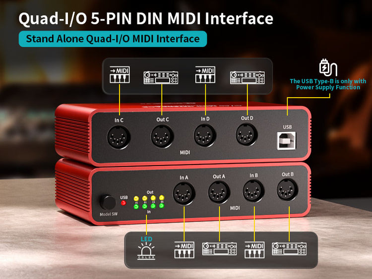 DigitalLife - Cutting-edge research and sales of MIDI Technology