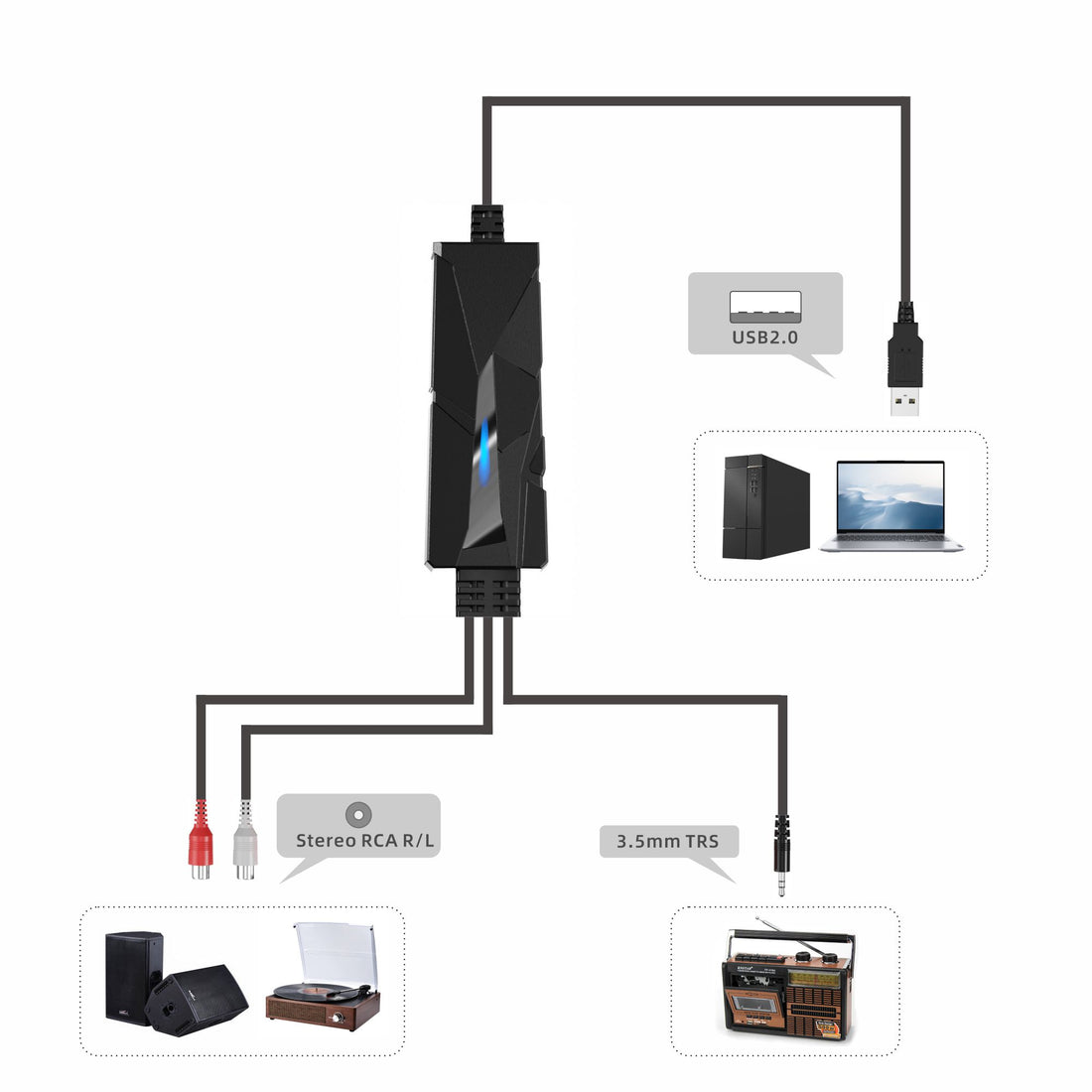 DigitalLife USB 2.0 Audio Capture Card Grabber - Cassette Tapes to Dig